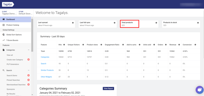 What are SKU count and its impact on the Tagalys dashboard?